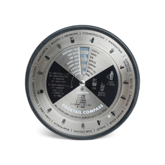 Bar Compass – Micheline